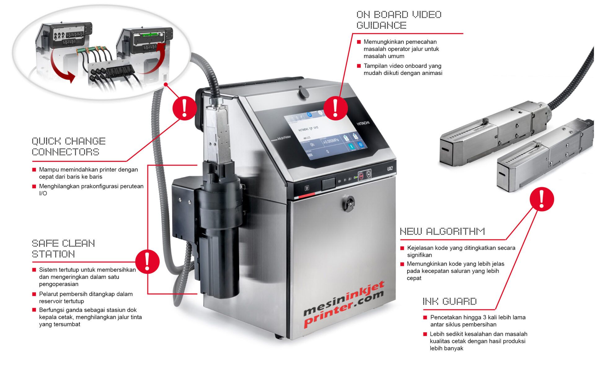Inkjet Printer Industrial | Hitachi UX-2 Series - Hitachi Printing